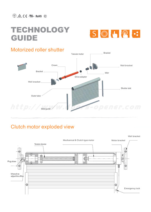 AC 220V 10N.M 15RPM Tubular Motor Roller Shutter